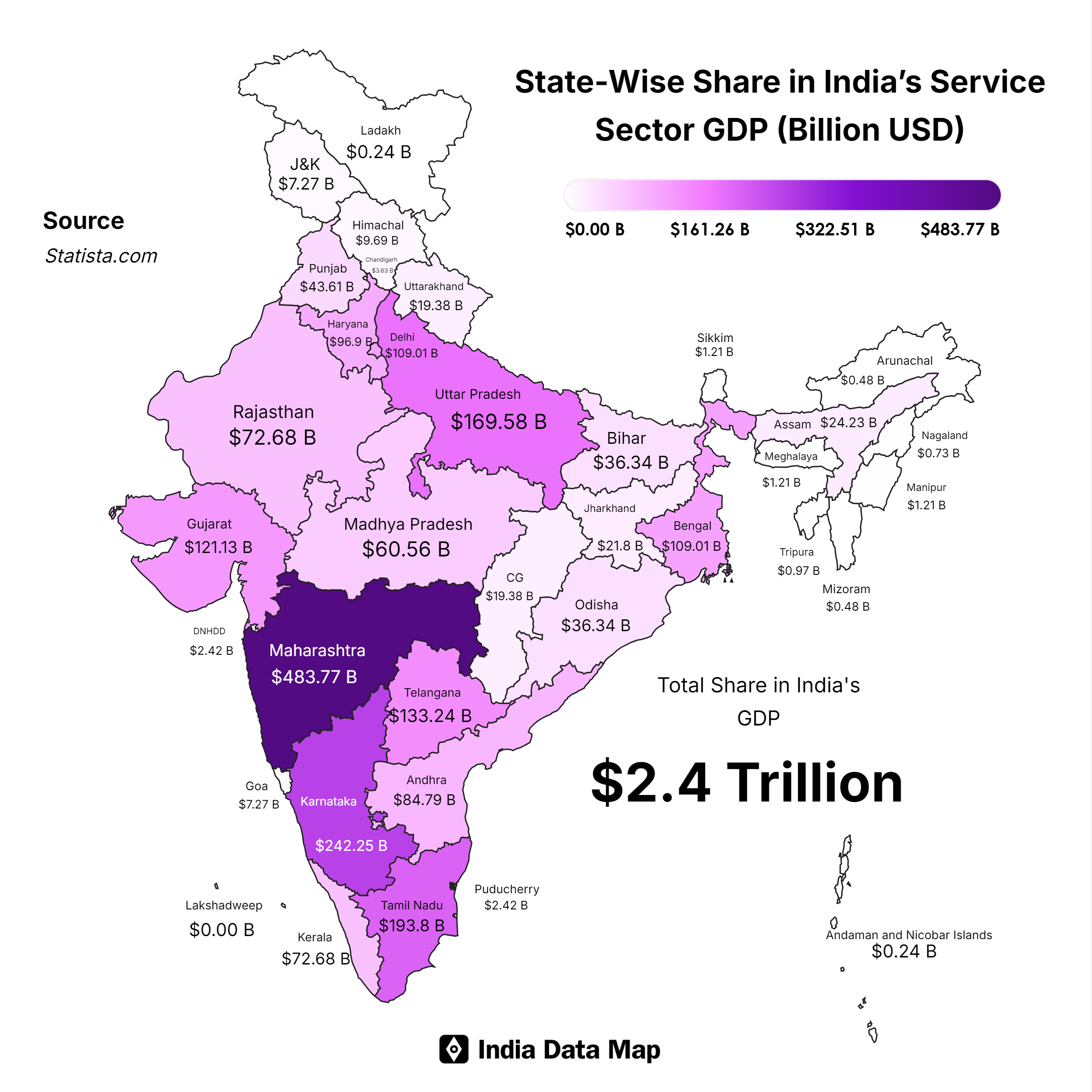 Top Indian States Shaping 2025 GDP Growth