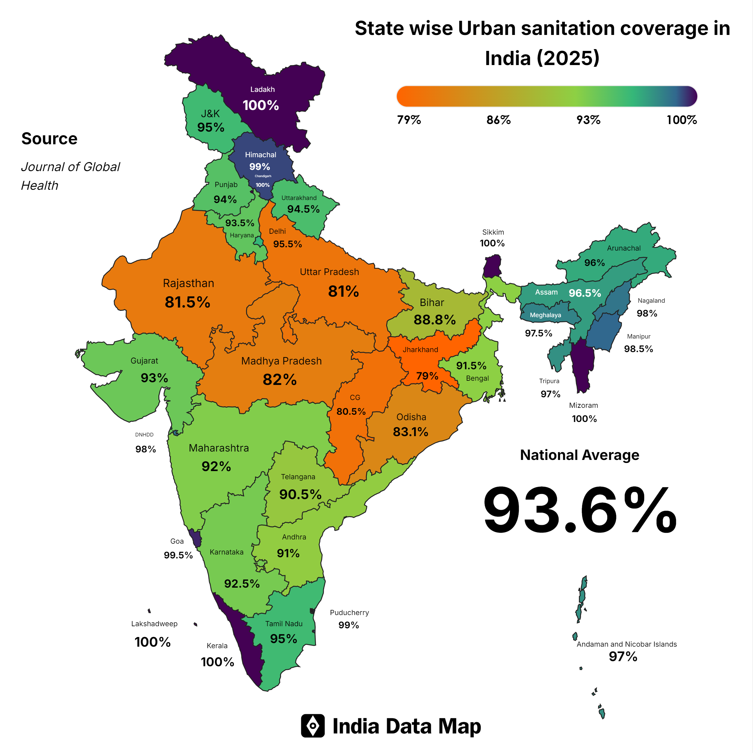 Urban Sanitation Coverage in India: A State-by-State Analysis